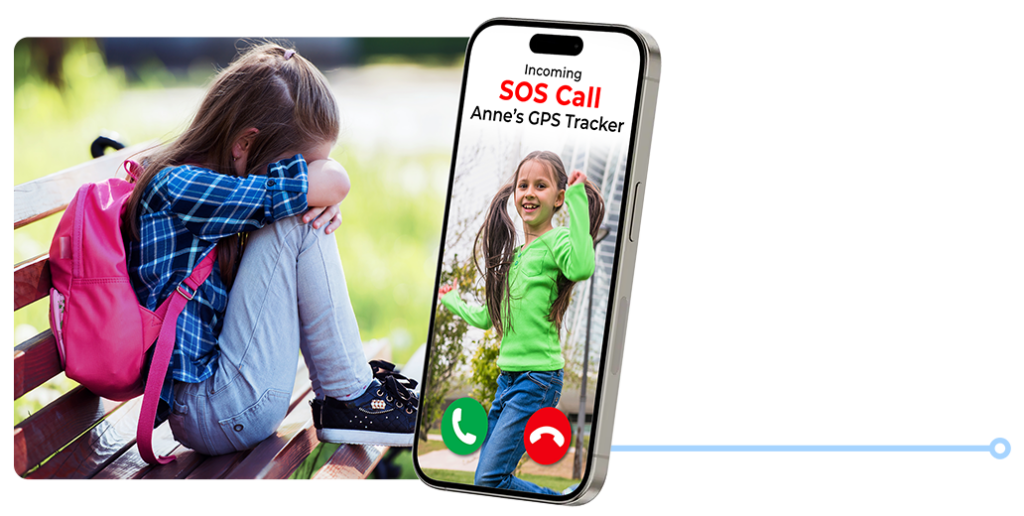 SecuLife Kids S4 GPS Tracker | SecuLife